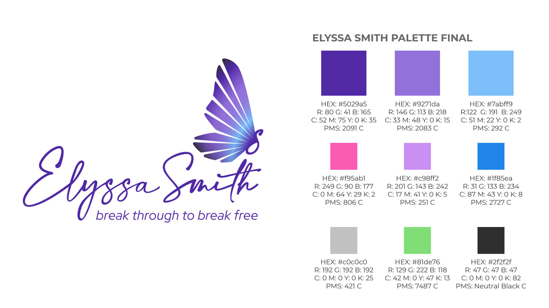 Elyssa Smith | PatternCon